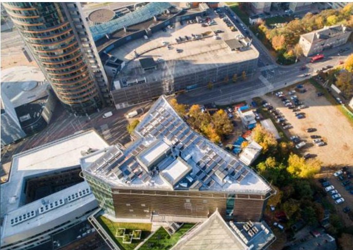 Nordic Investment Banking - ABG SC